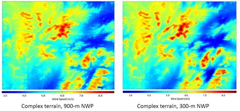 Mesoscale And Microscale Modeling For Wind Energy Applications Whitepaper