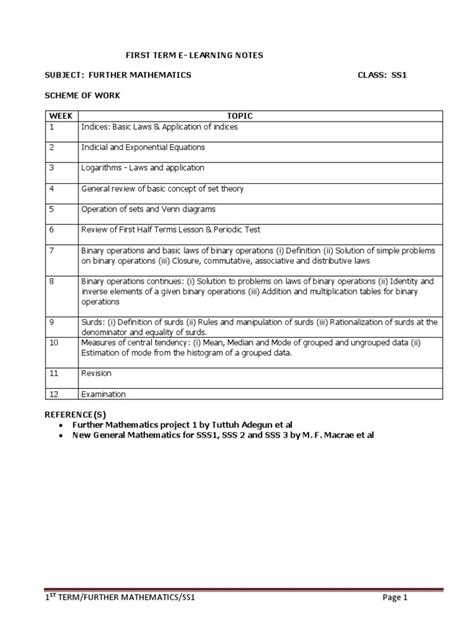 First Term Ss1 Further Mathematics 1 Pdf Multiplication