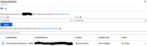 How To Move An Azure Subscription From One Tenant To Another By Clint Oliveira Medium