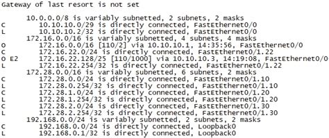 Same Ip In Primary And Secondary Site What To Do Cisco Community