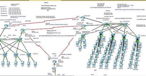 Small Office Packet Tracer Design Album On Imgur