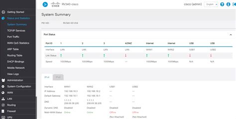 Cisco Router Slow Speed On Wireless Access Point Cisco Community