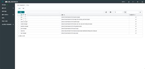 대시보드 Ablestack Online Docs 대시보드 Ablestack Online Docs