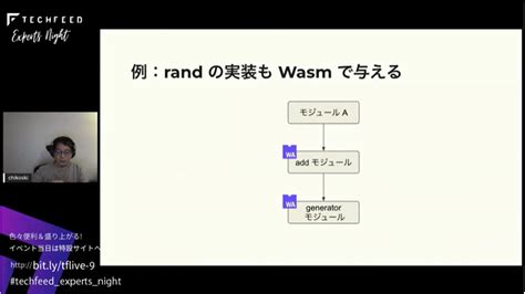 Webassembly For Beginners Part 3 How Wasm Portability And Security