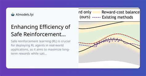 Enhancing Efficiency Of Safe Reinforcement Learning Via Sample
