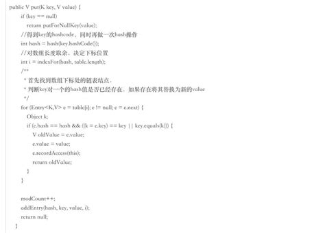 hashmap在并发下可能出现的问题分析 hashmap 并发不行 csdn博客
