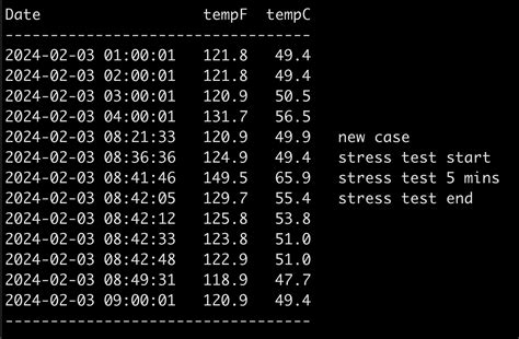 Raspberry Pi 5 Case For Pimoroni Nvme Ssd Remixed Top Von Jake Kostenloses Stl Modell