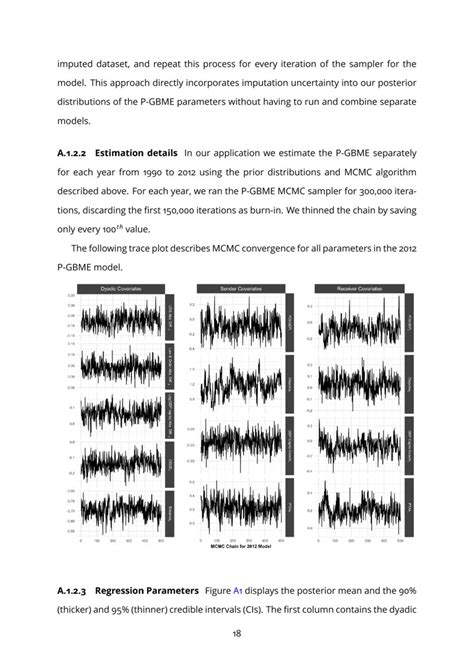 Modeling Asymmetric Relationships From Symmetric Networks Deepai