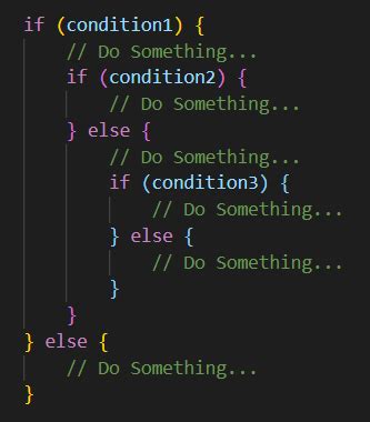 הרחבות ל Visual Studio Code שכדאי להכיר CodeBrain