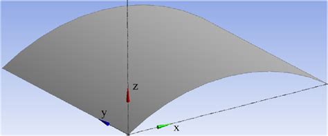 A Schematic Of The Curved Shell Considered In This Case Study A Schematic Of The Curved Shell Considered In This Case Study