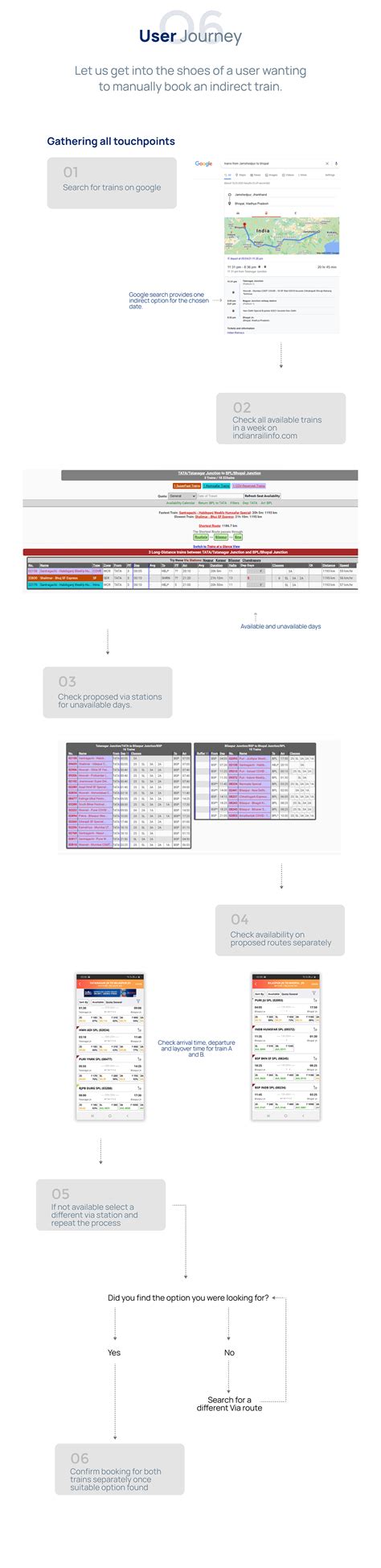 Ux Case Study Feature Design On Behance