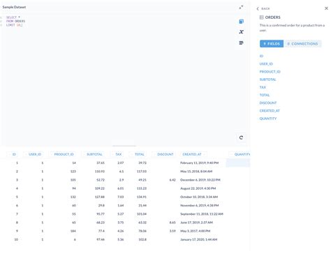 Installing Metabase Using Docker Data Science Warrior