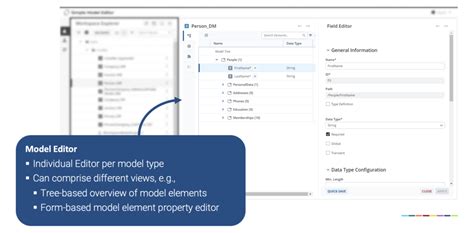 model driven software development visualize differences between model