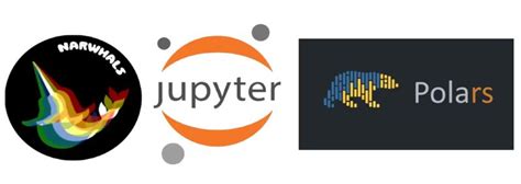 Plotly On Linkedin Plotly Javascript Narwhals Kaleido Dash