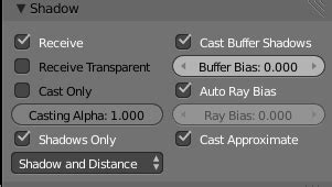 Rendering How To Make A Model Cast Shadows Onto The World Texture Background Blender Stack