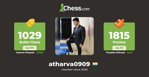 Atharva Khanolkar Atharva0909 Chess Profile