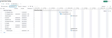 Predecessor List View Wrike Help Center