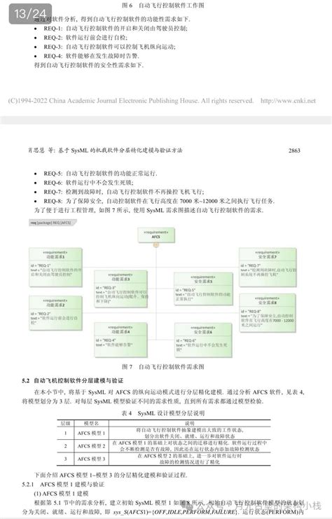 系统架构设计师案例分析知识点总结（更新到2023年最新知识点） csdn博客