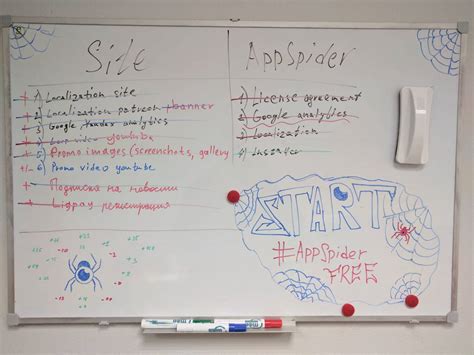 Appspider App Store Optimization Software Appspider Officialy