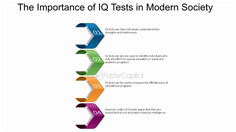 Intelligence Quotient Test