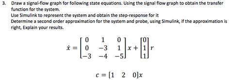 Draw A Signal Flow Graph For Following State Chegg Com