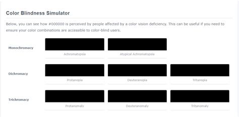 Complete Guide To Color Contrast Accessibility Lambdatest
