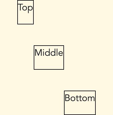 Html Horizontally Center Top Middle Bottom Divs Into Container Using Bootstrap Classes