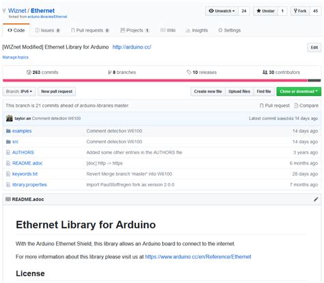 Wiznet Arduino Ethernet Library Ipv6