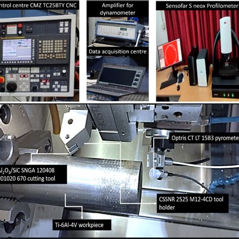 Experimental Setup For Dry Turning Of Ti 6al 4 V Titanium Alloy