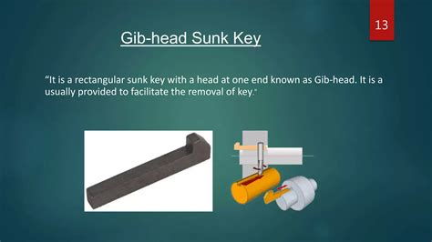 Types Of Mechanical Keys And Their Drawing Symbols PPTX Drawing And Sketching Arts And Crafts