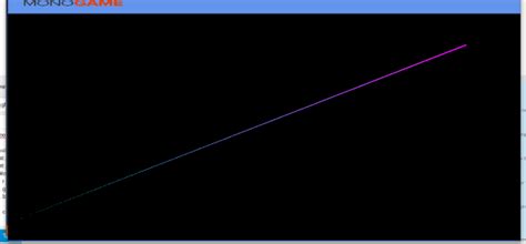 Not Quite Right Line Drawn In A Pixel Shader Function Community MonoGame