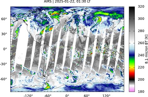 Airs Aqua Observations Of Gravity Waves