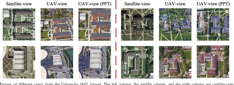 Figure 5 From Uav Satellite View Synthesis For Cross View Geo