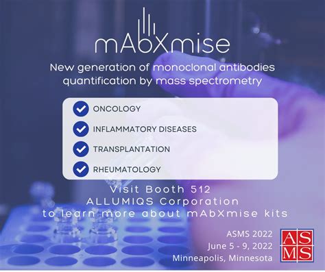 Promise Proteomics On Linkedin Massspectrometry Lcms Proteomics