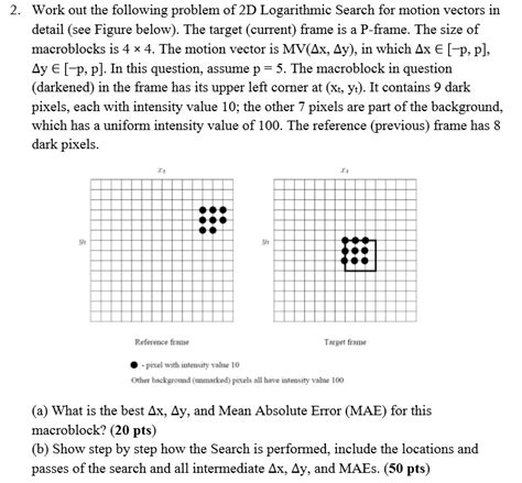Solved 2 Work Out The Following Problem Of 2d Logarithmic Search For