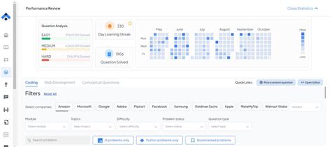 Janu Kumar Singh On Linkedin Codingjourney Programming