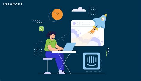 Best Automation Testing Tools Ranked