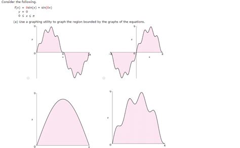 solved consider the followin f x 8sin x sin 8x y 0 a