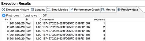 Pentaho Community Edition 歐立威科技