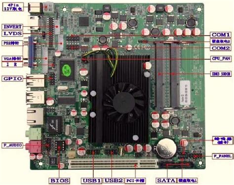 Mini Itx Mother Board Embedded Board Super Slim Board Id Product Details View Mini