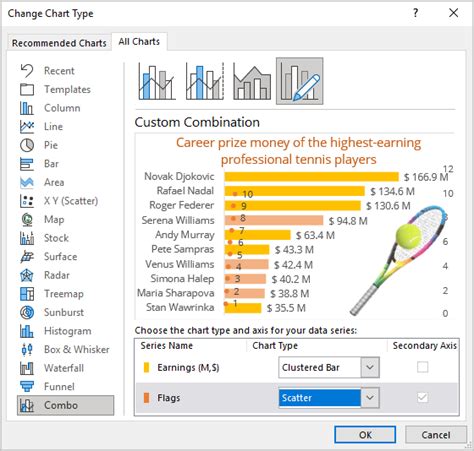 how to add pictures to vertical axis of the bar chart microsoft excel 365