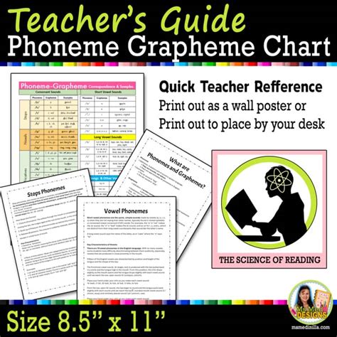 Phoneme Grapheme Correspondences Chart Teacher Guide For Sounds And Spellings