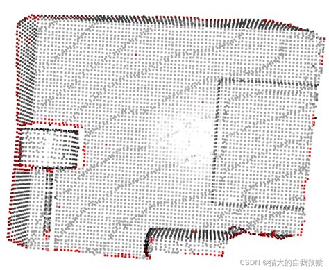 《open3d点云库 c 学习笔记 》 removestatisticaloutliers csdn博客
