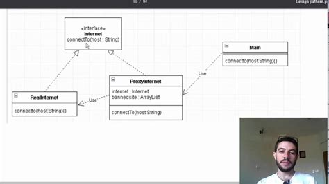 شرح مفصل مع مثال لــ Proxy Design Pattern Youtube