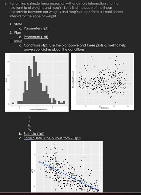 Solved B Performing A Simple Linear Regression Will Lend Chegg