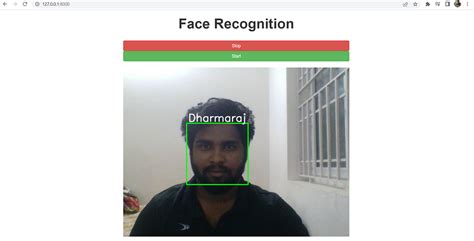 Opencv Face Recognition With Opencv