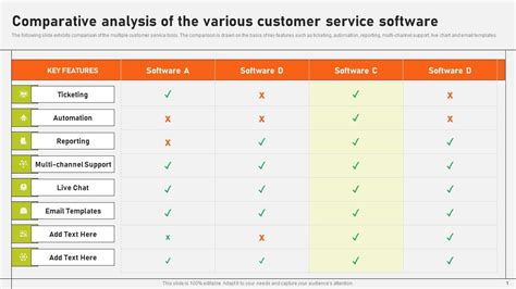 Comparative Analysis Of The Various Customer Service Software Brochure Pdf