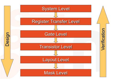 介绍 Hobbitqia的笔记本