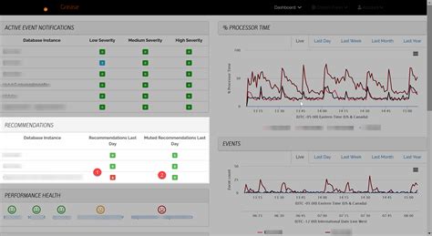 Sql Server Performance Monitoring