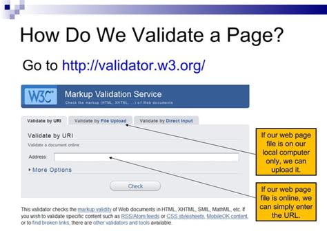 Xhtml Validation Ppt